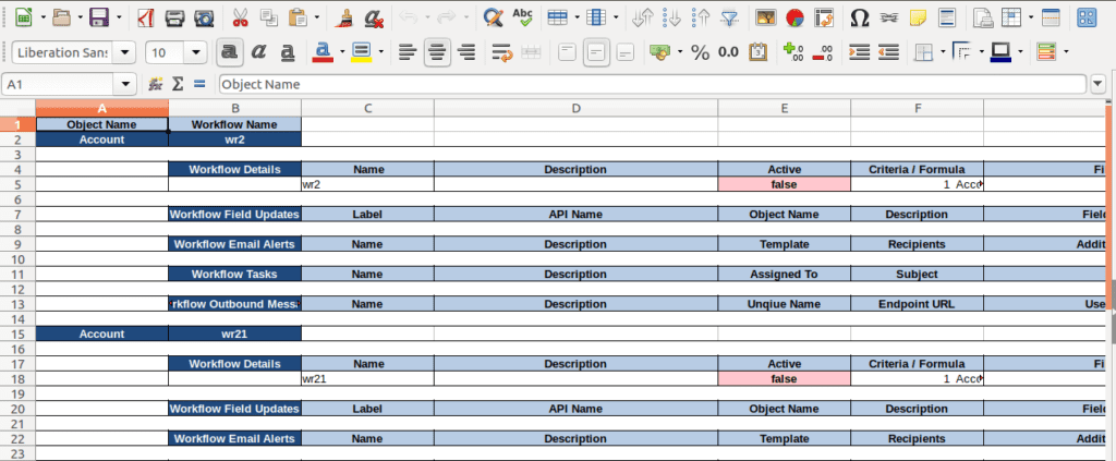 Export Workflow Rules In Salesforce For Multiple Objects