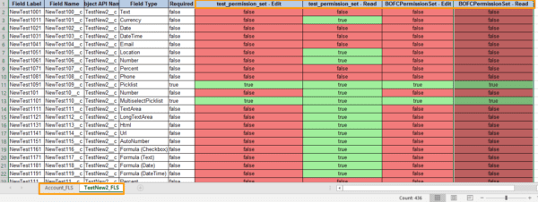 Guide : Update Field Permissions for multiple Salesforce Objects?