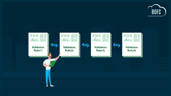 Compare Validation Rules In Salesforce Across Orgs Bofc