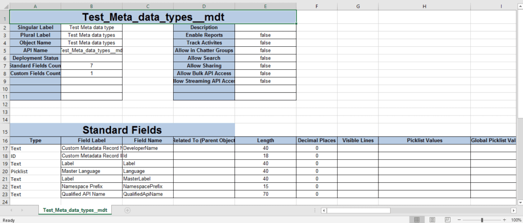 How To Export Custom Metadata Types In Salesforce Bofc 5451